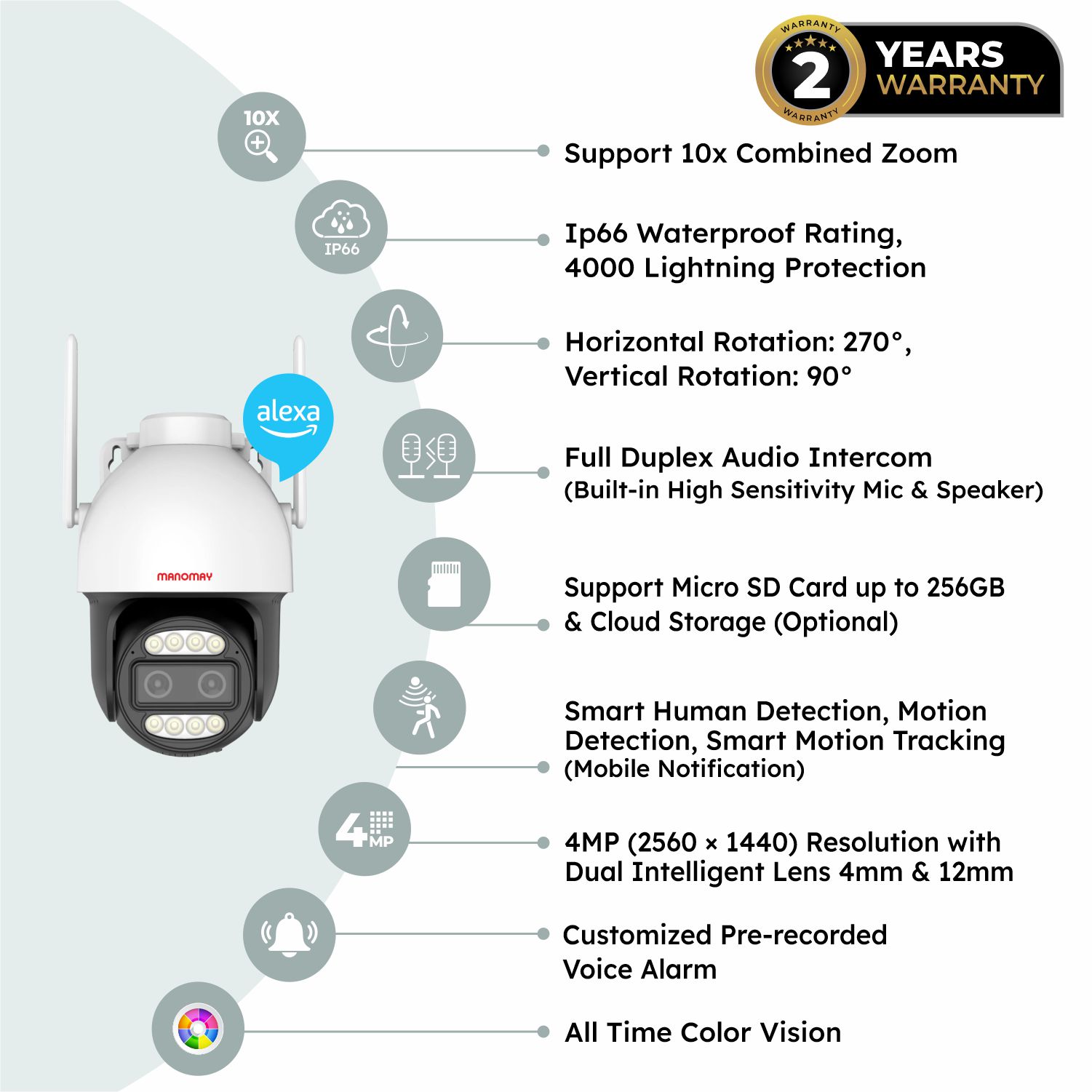 Buy 4MP CCTV Camera | 4MP Security Camera [Top Rated]