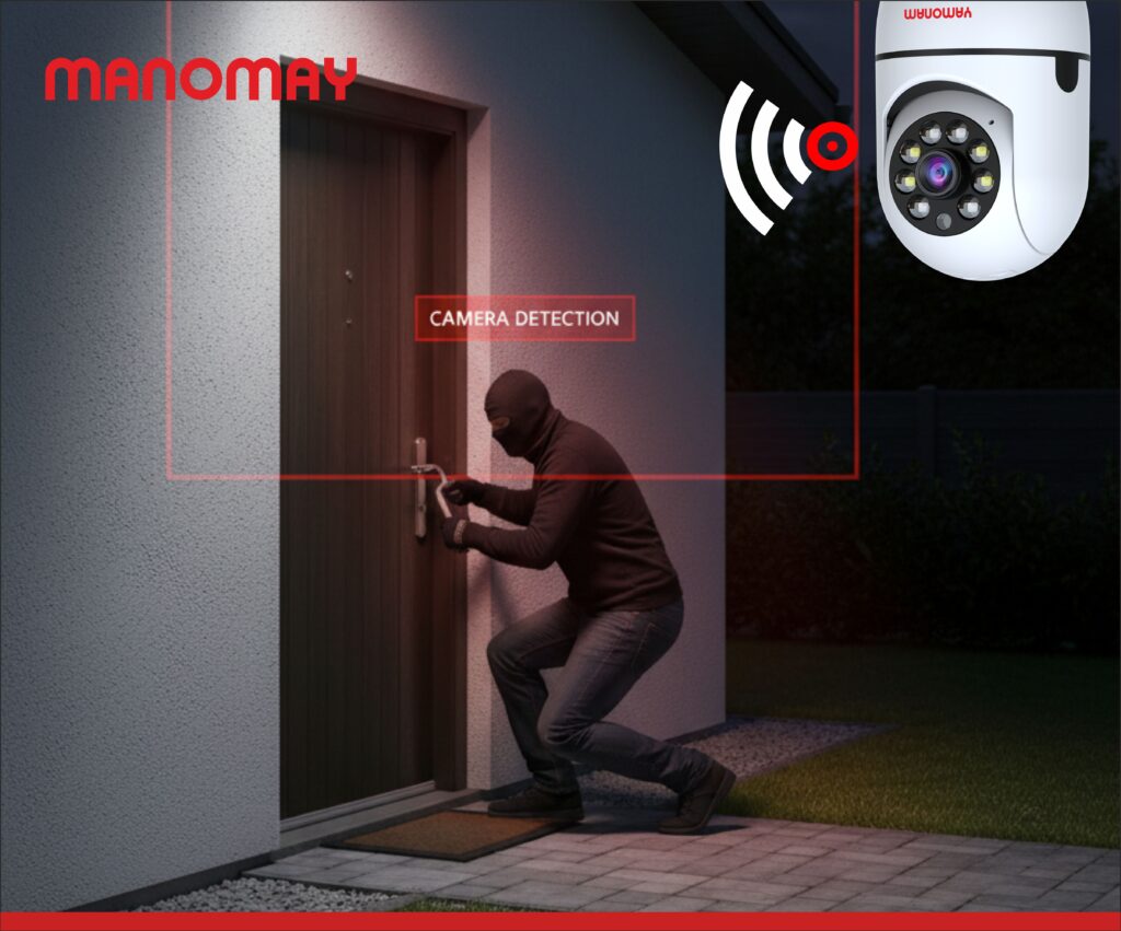 Robotic CCTV Camera with AI Threat Detection | Manomay